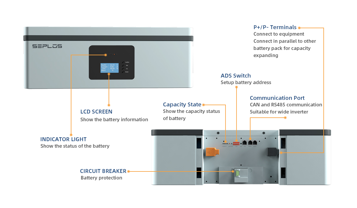 48V 500Ah LiFePO4 Battery - Seplos