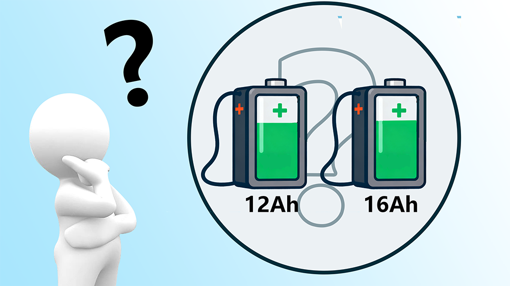 Understanding Battery Ampere-Hour (Ah): A Key Measure of Performance ...