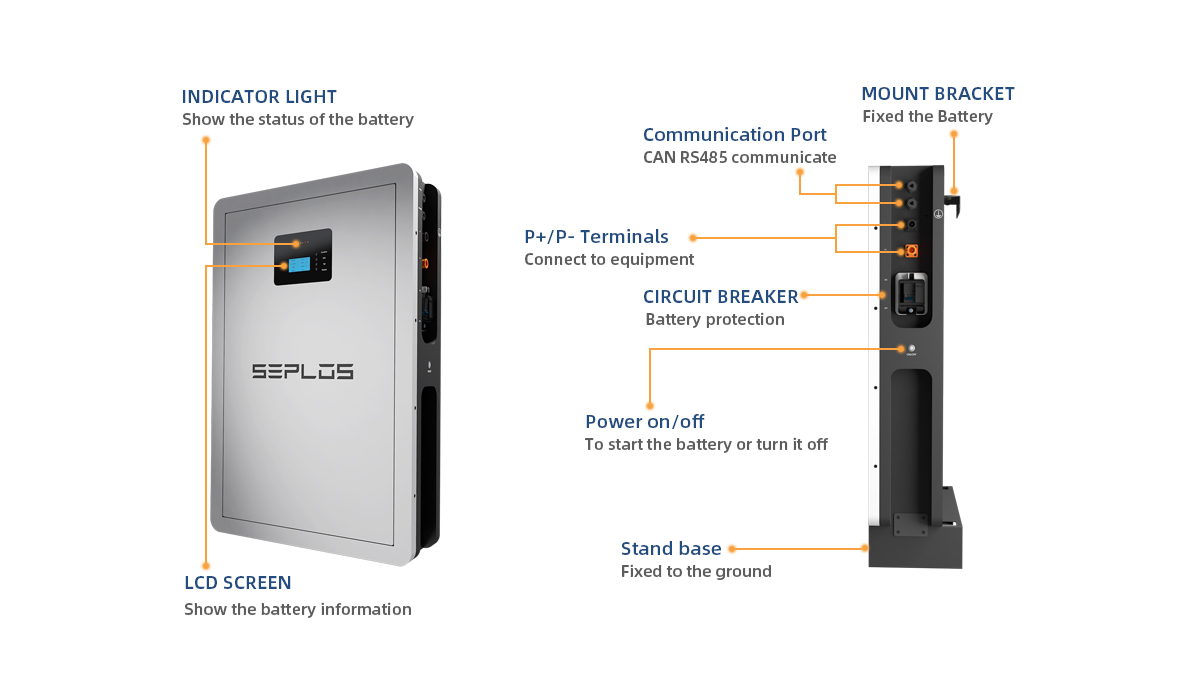 Wall Mount Lifepo4 Solar Battery Backup 48V 208Ah 10.65kWh - Seplos