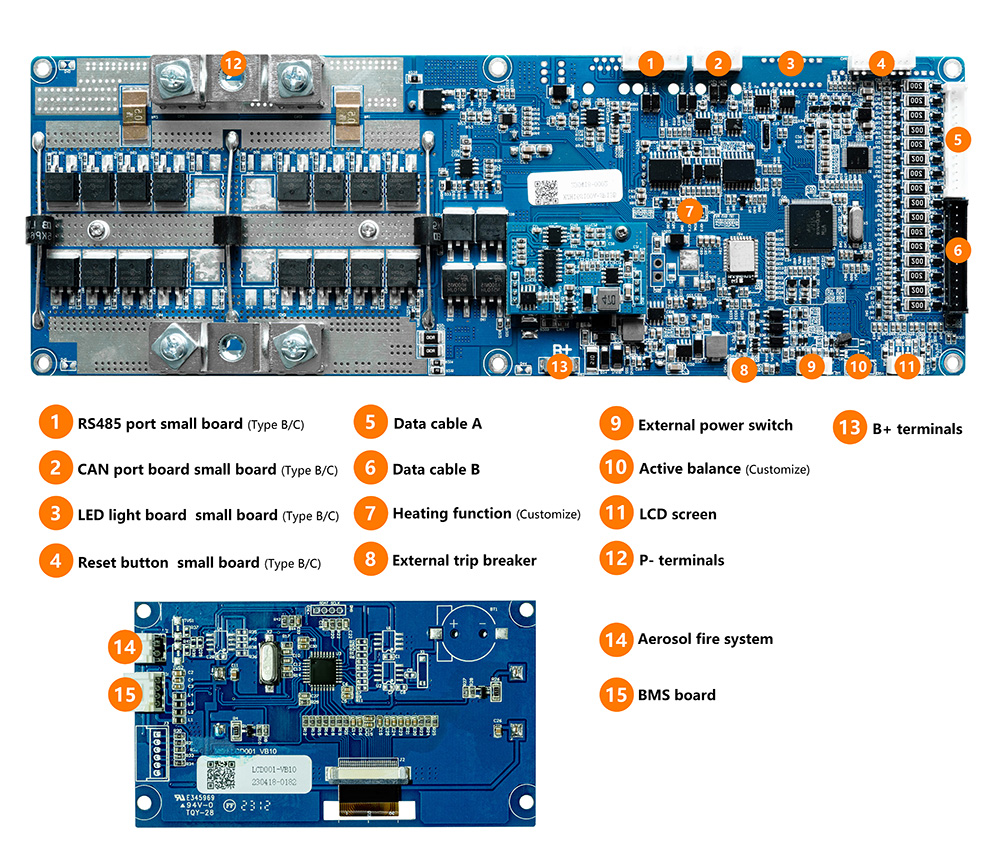 Lithium Battery Management System - Seplos