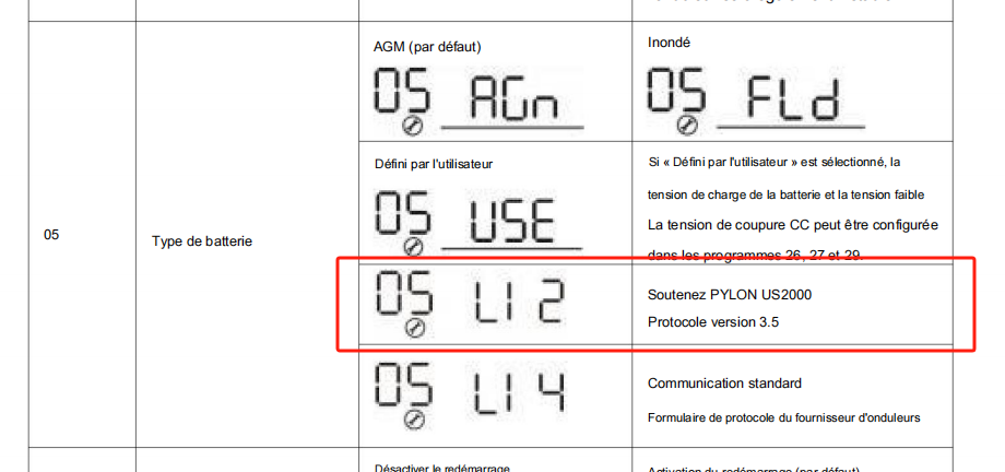 How to Determine if an Inverter Can Communicate with Seplos BMS ...