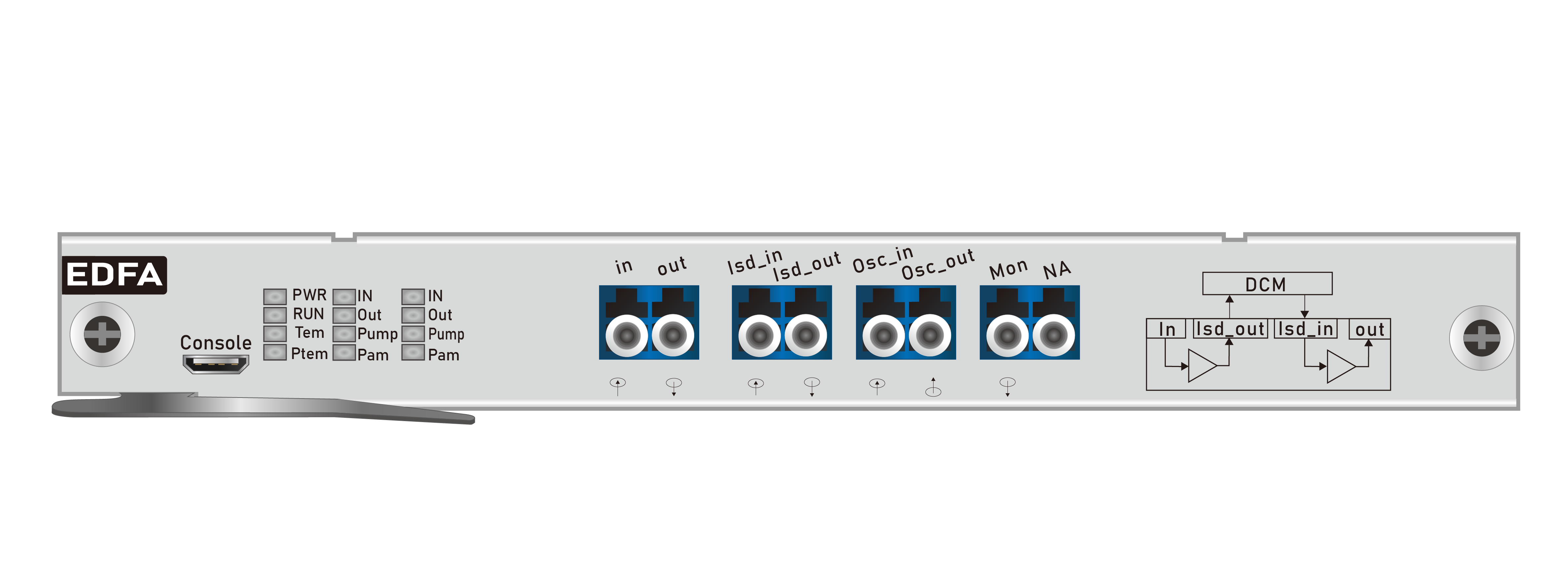 Youthton Middle Stage Access EDFA Optical Amplifier