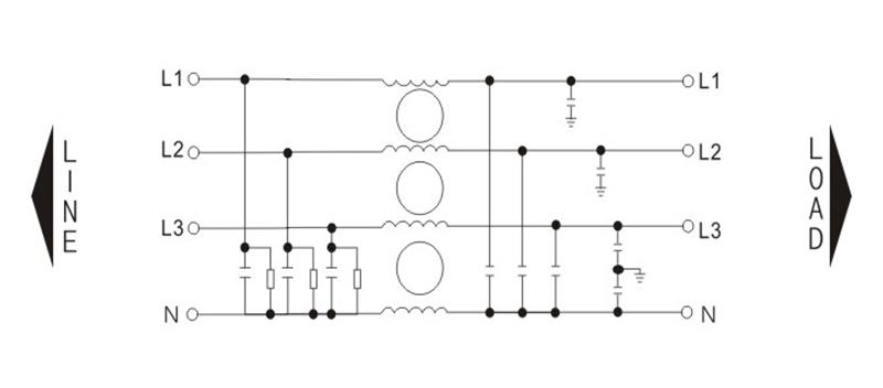 EMI Filter for AC Power Supply | DOREXS