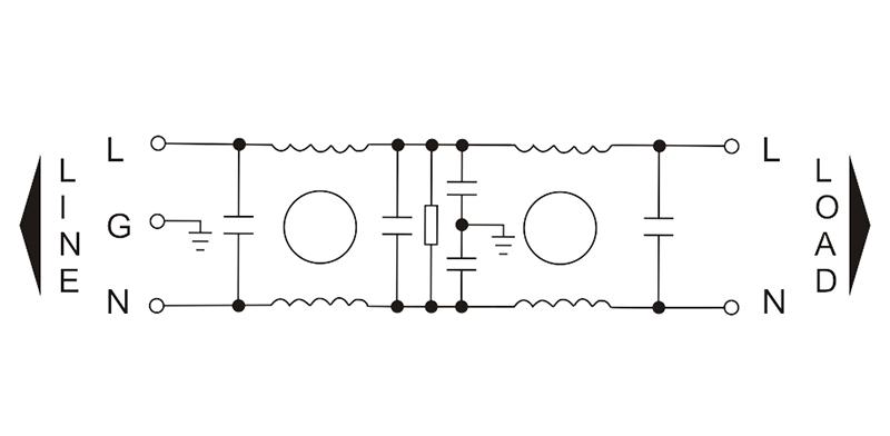Comprehensive Guide to Power Line EMI Filters | DOREXS