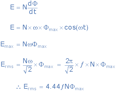 What is A Transformer? | Types, Applications | DOREXS