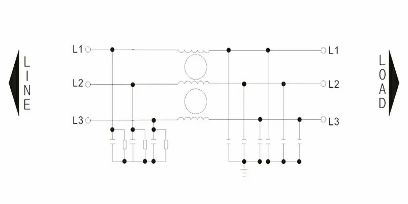 Three-Phase EMI Filter Design Guide | Principle & Configuration