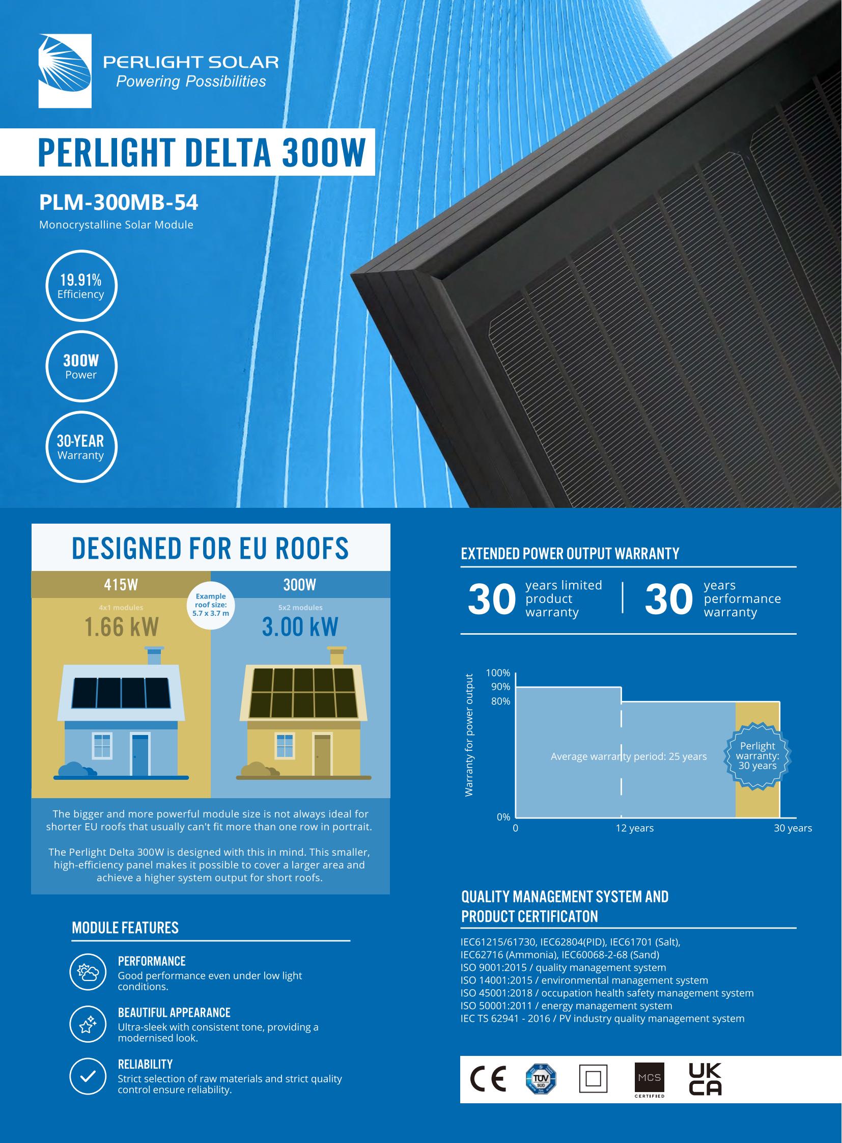 full black delta panel; roof solar panel;single glass solar panel;300w ...