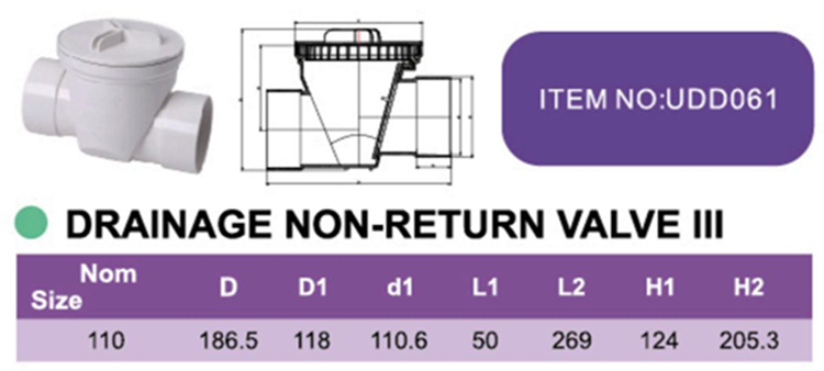 non return pvc valve , plastic non return valve , - 公元管道（浙江）有限公司