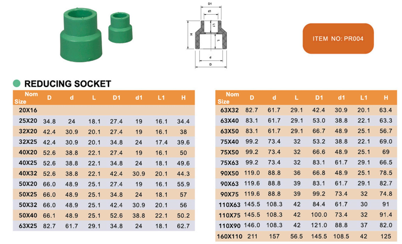 reducing socket , ppr pipe socket , - 公元管道（浙江）有限公司