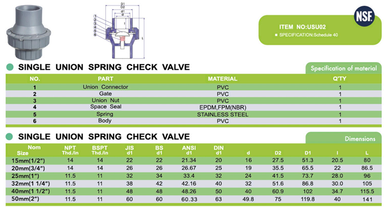plastic check valve , spring check valve pvc , pvc union check valve ...
