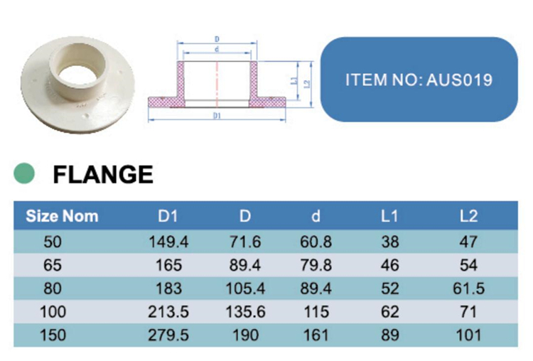 pvc pipe flanges , pvc pipe flange fittings , - 公元管道（浙江）有限公司