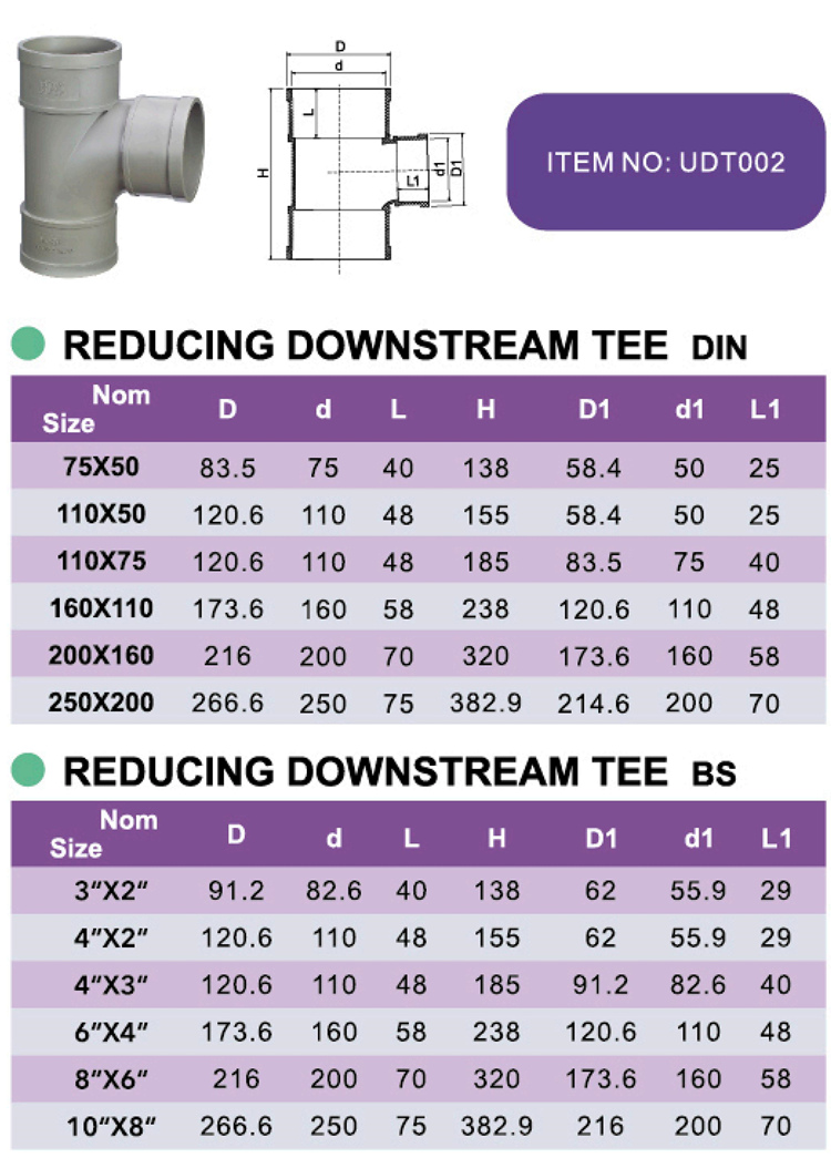REDUCING DOWNSTREAM TEE , ERA , PVC - 公元管道（浙江）有限公司