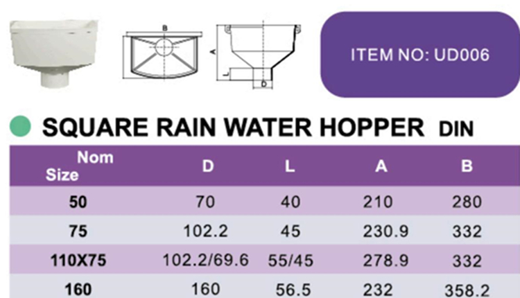 SQUARE RAIN WATER HOPPER DIN , ERA , PVC - 公元管道（浙江）有限公司