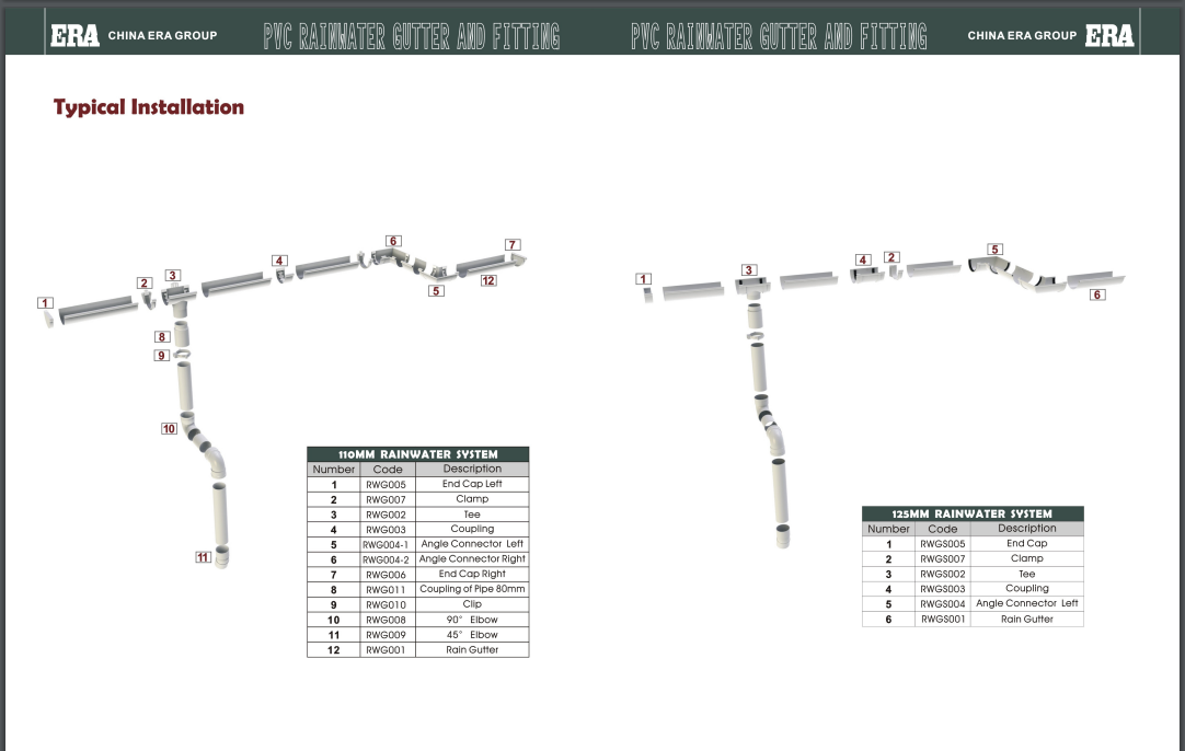 ERA PIPING (ZHEJIANG)CO.,LTD.