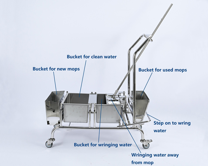 cleanroom mop bucket system | cleanroom mopping system