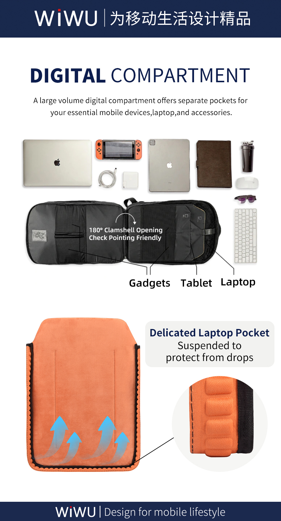 All in 1 Organized & Multi-Functional Backpacks--WiWU Warriors Backpack ...