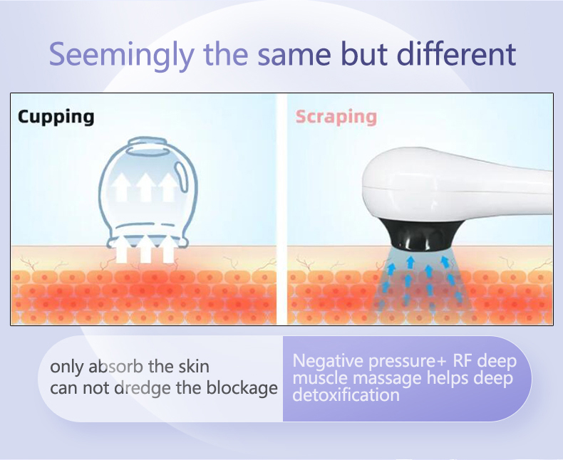 Negative pressure skin lift machine|KEYLASER