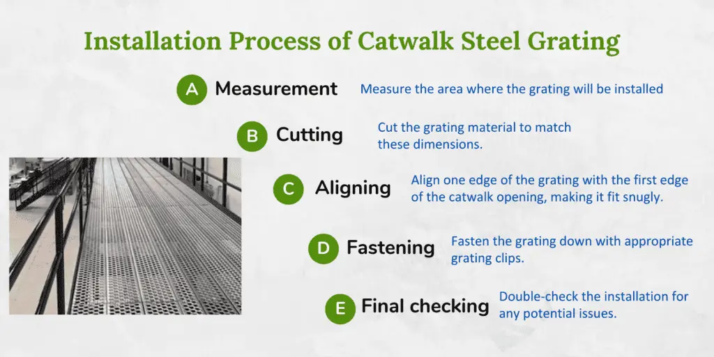 Introduction to Catwalk Steel Grating