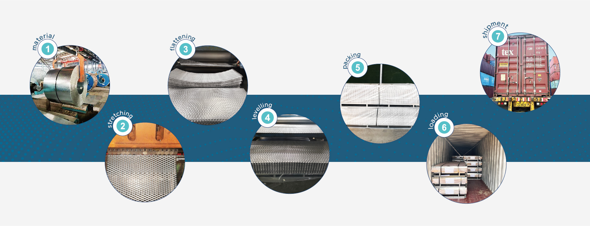 Huijin Mesh provides Expanded metal security mesh fencing and diamond ...