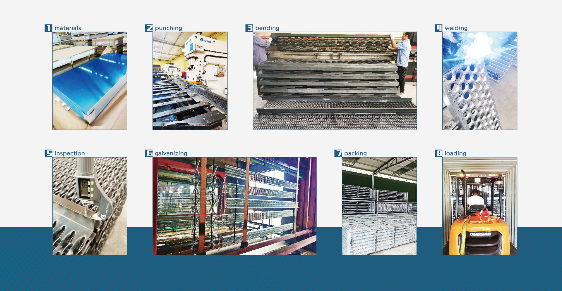 Huijin Mesh specializes in Anti Skid Perforated Metal Plank Gratings ...