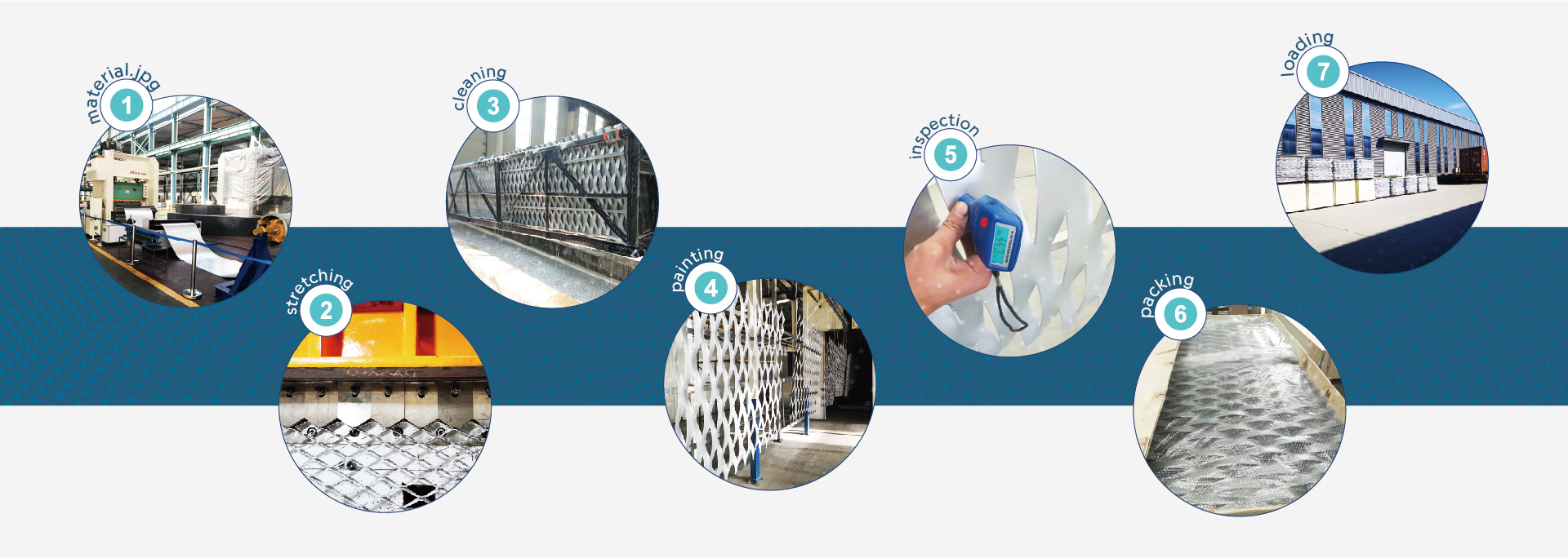 Huijin mesh provides Architectural aluminum expanded metal projection ...