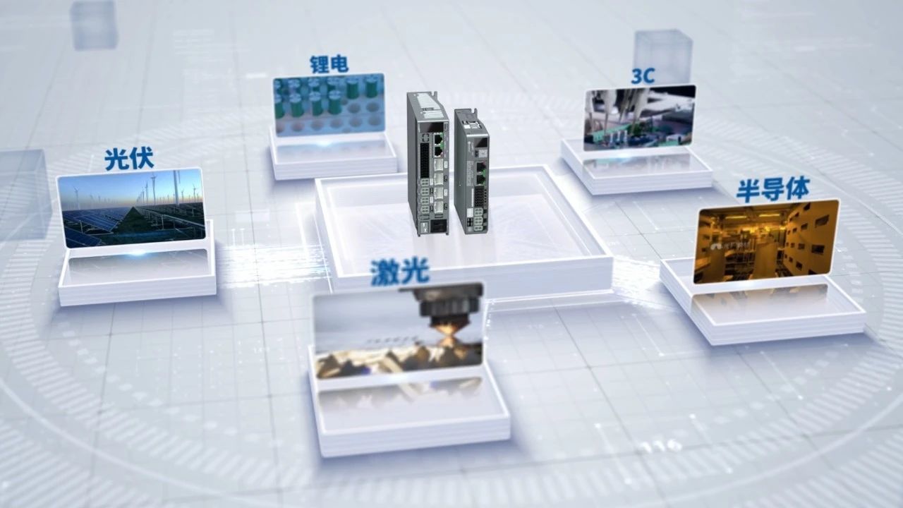 "Three provinces" drive: Leisai multi-axis bus stepping, opening a new chapter in the ...