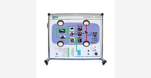 Hybrid Electric Vehicle Simulator