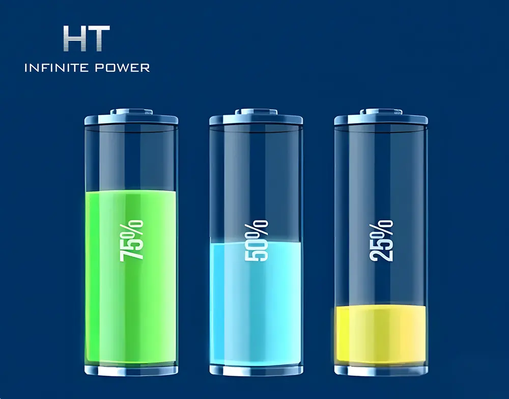What Are Semi-Solid State Batteries and How Do They Differ?