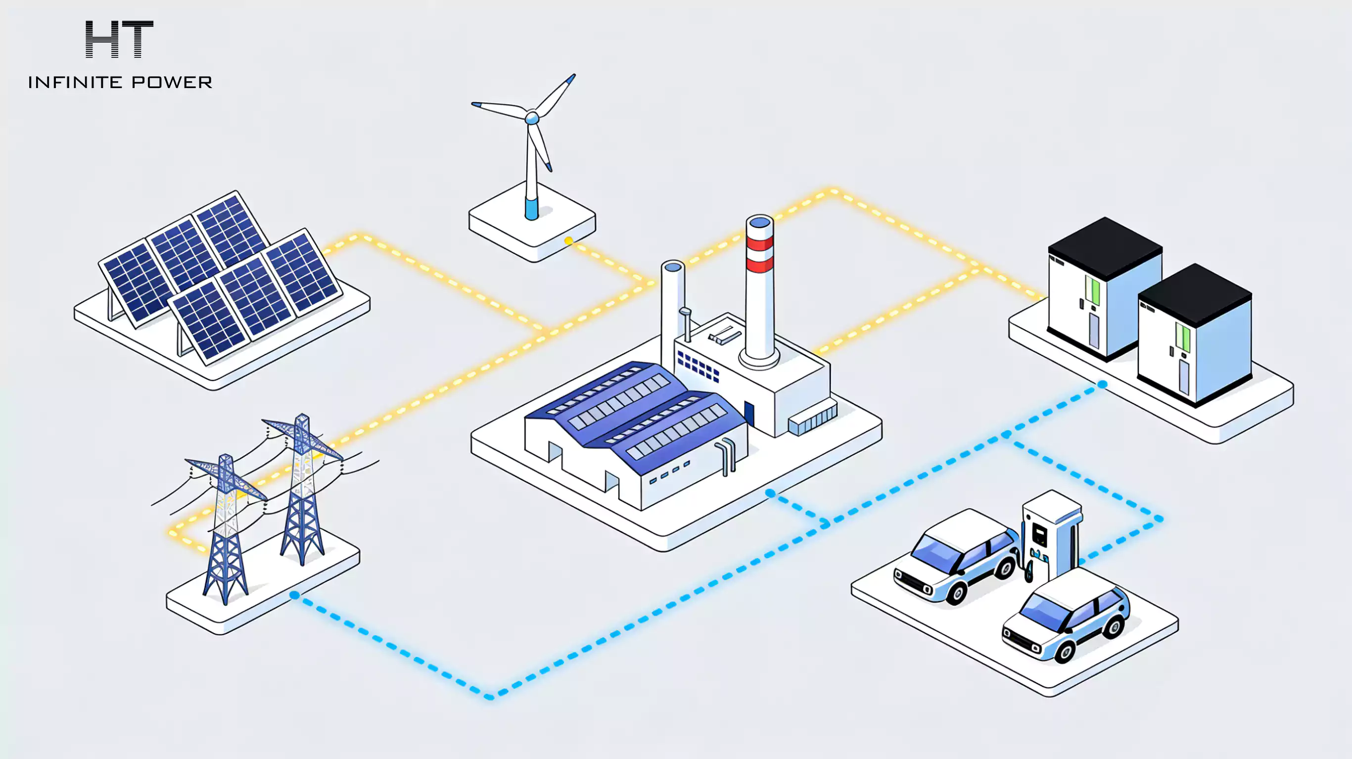 Why Round-Trip Efficiency Matters in BESS