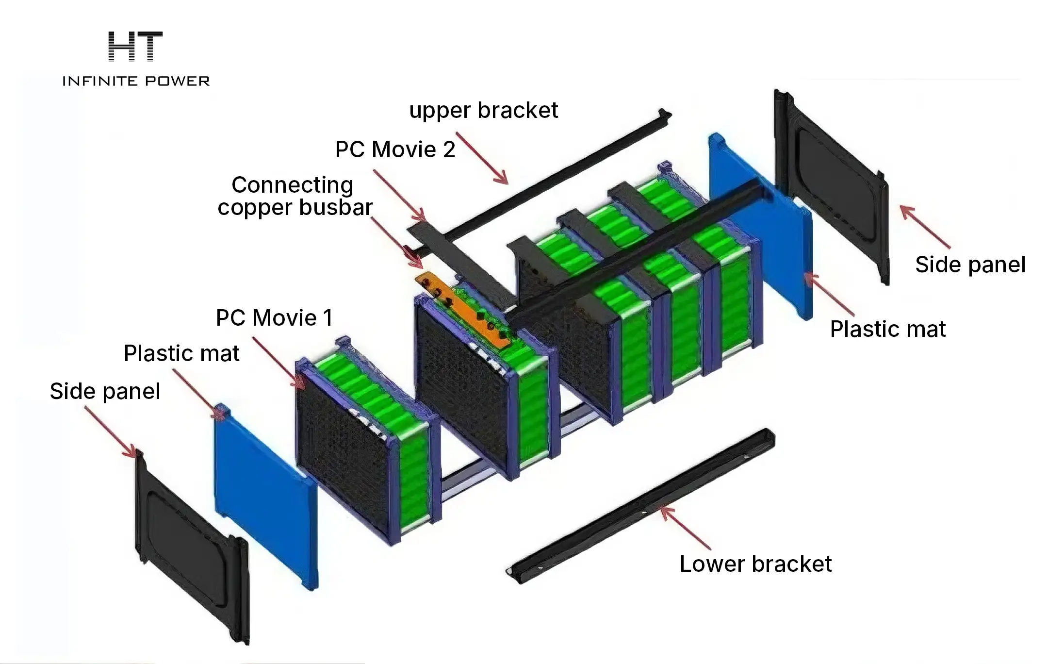 Energy Storage Battery Pack: Design, Assembly & Testing
