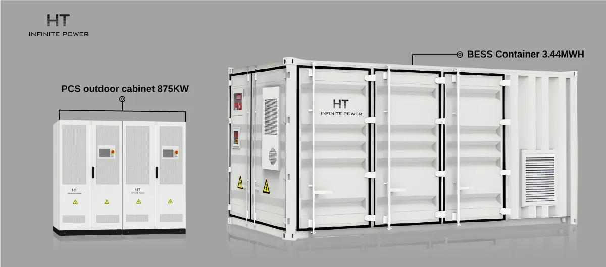 2025 Energy Storage Trends: Smarter System Integration