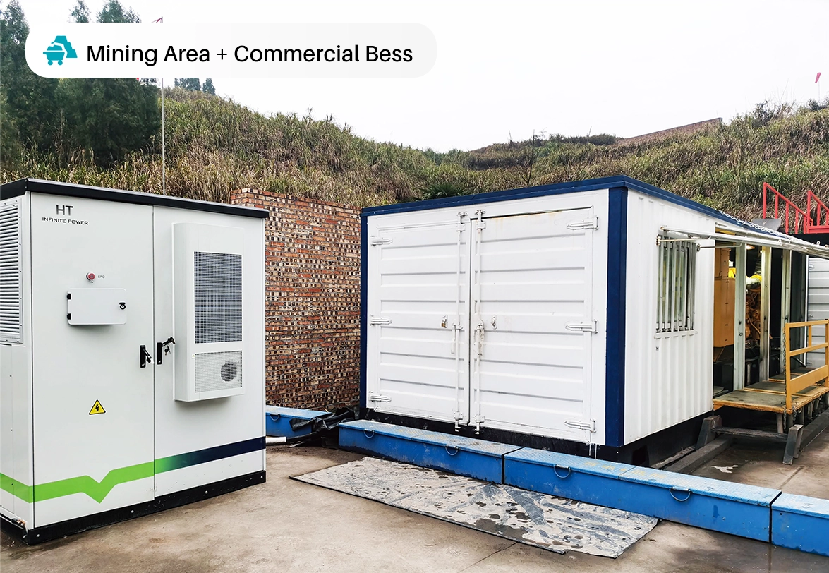 Applications And Advantages Of Commercial Bess