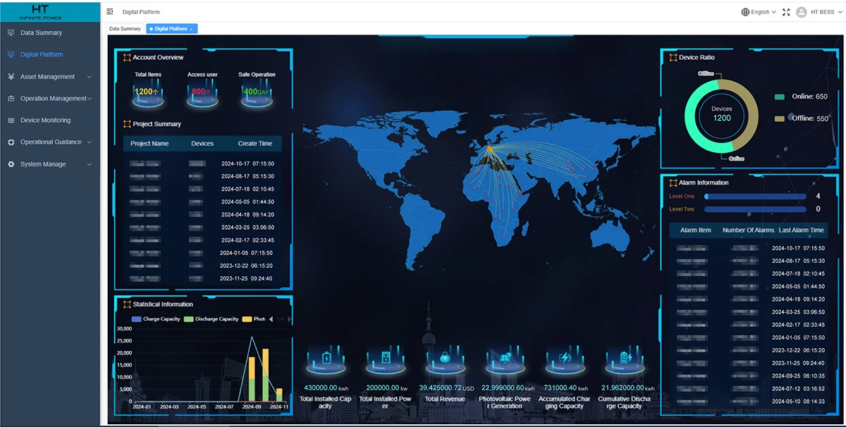 What Is Energy Arbitrage in Battery Storage?