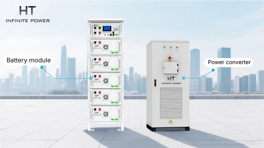 Integrated vs Modular Energy Storage: Cost, Flexibility, and Long-Term ...