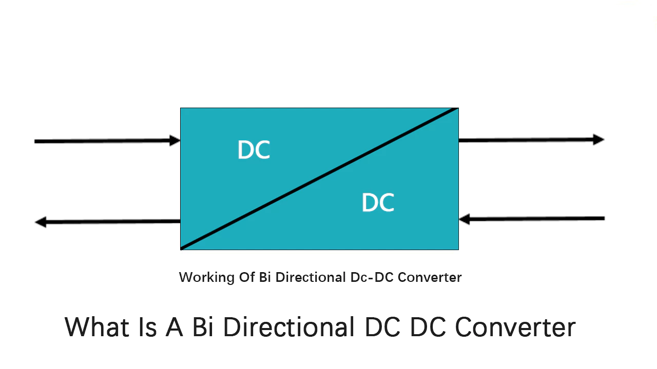 Data Center BBU: From 48V Power Architecture to 800V HVDC Systems