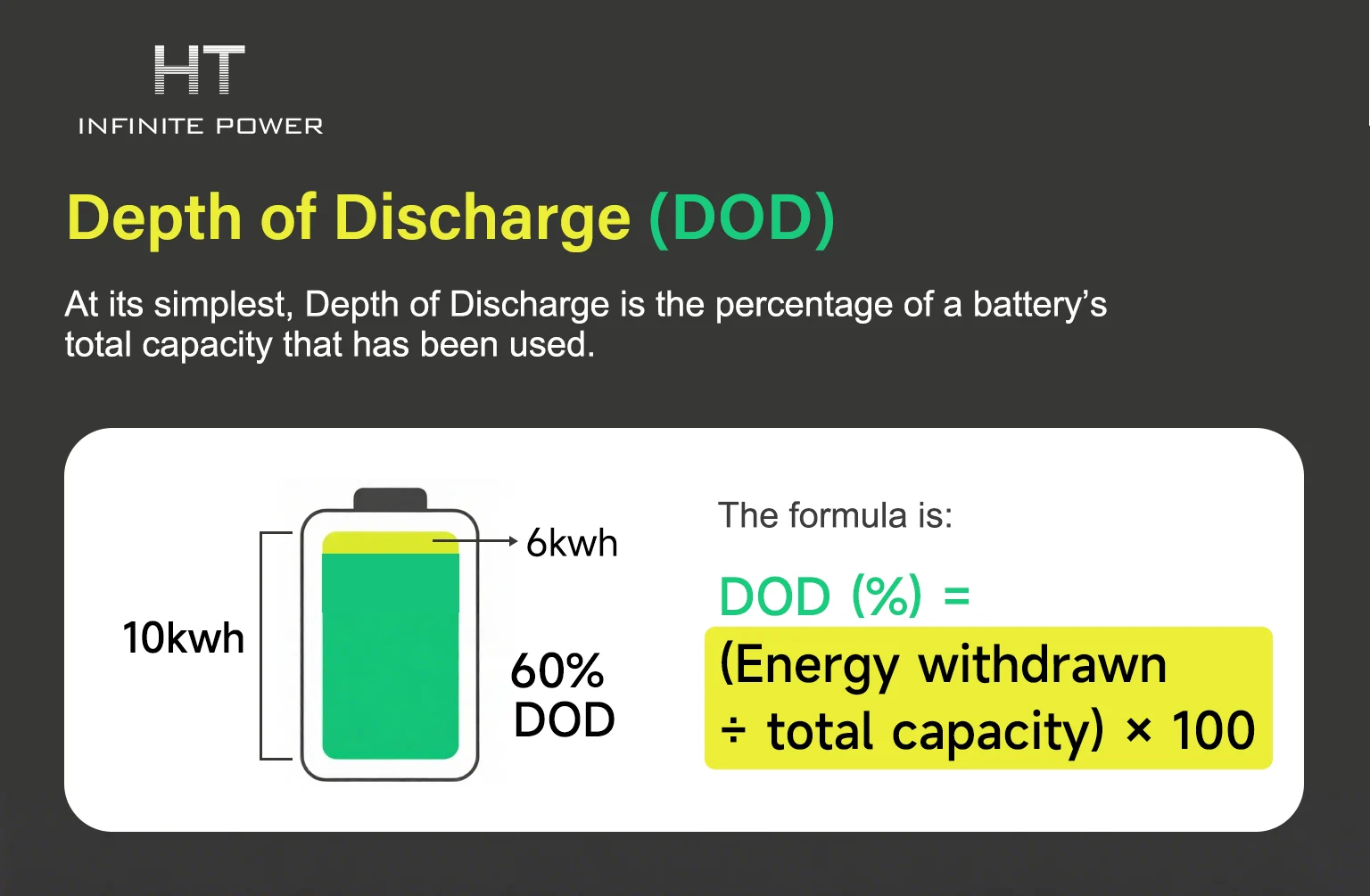 ¿Qué es la profundidad de descarga (DOD) y cómo afecta la vida útil de ...