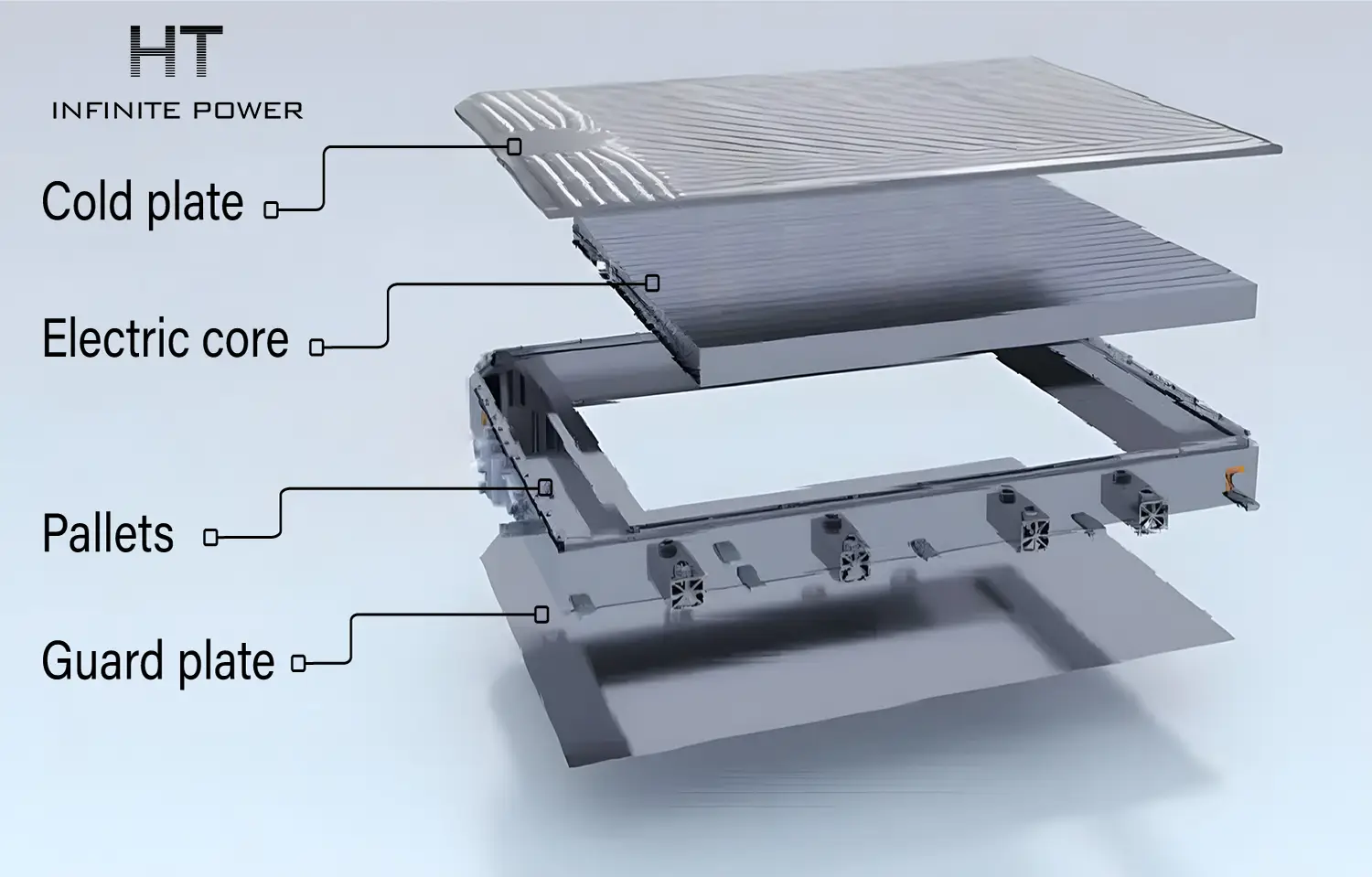 What Is a Blade Battery? Top Advantages in New Energy Explained