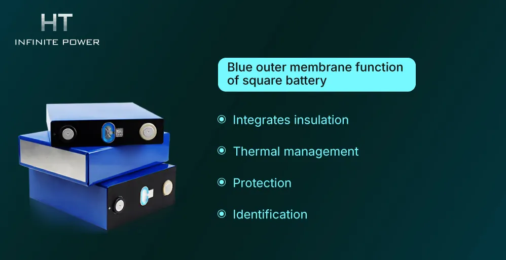 Why Is the Lithium Battery Covered With a Blue Film?