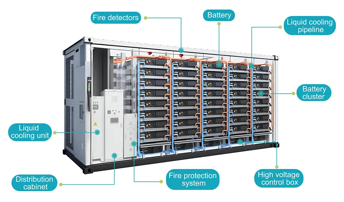 What is A Liquid Cooling Energy Storage System And Its Advantages?