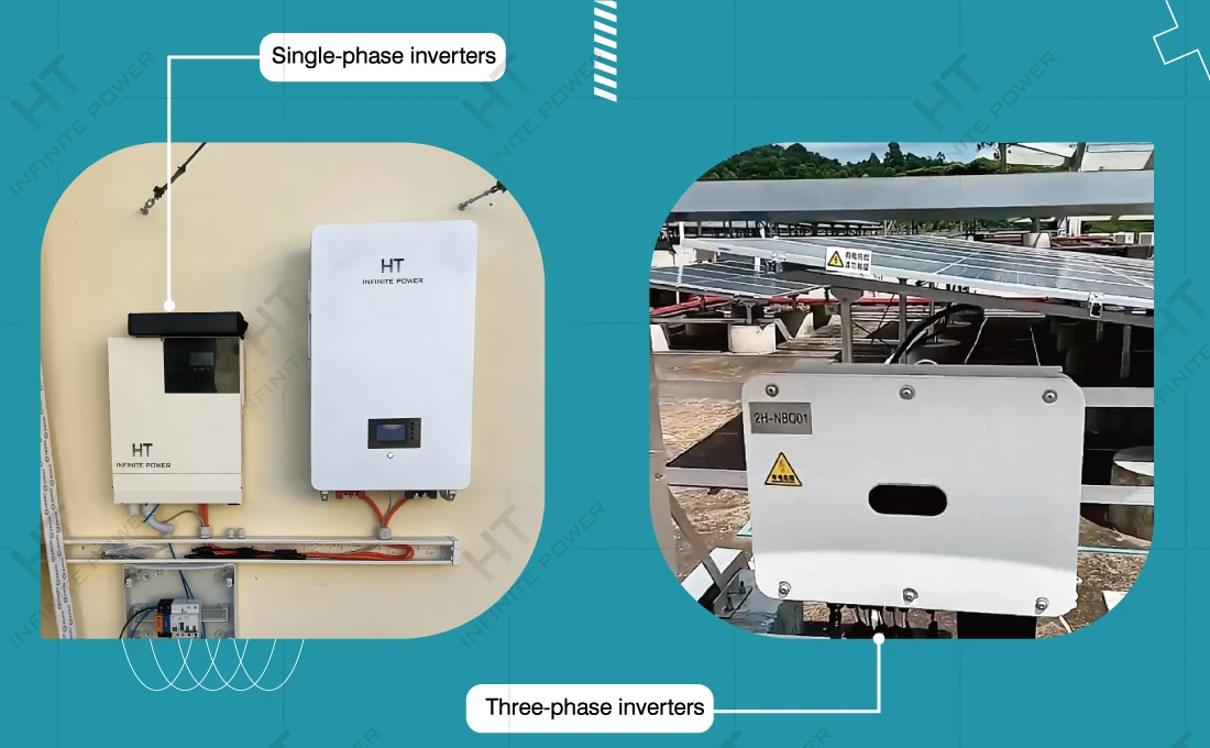 How To Size A Pv Energy Storage System