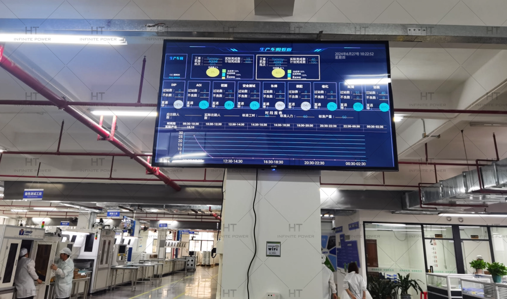 Bess Container Energy Storage System Solution Design, Production ...