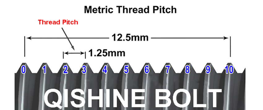 How to measure the pitch of a bolt thread