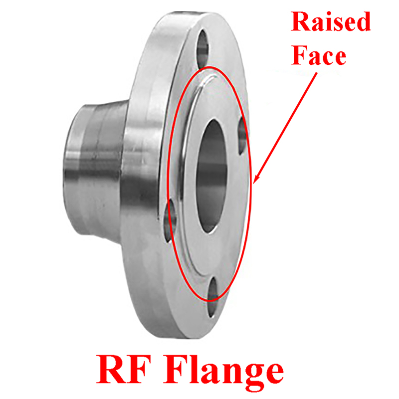 3 Common Flange Sealing Faces