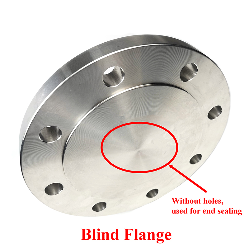 How to Identify Markings on Flanges