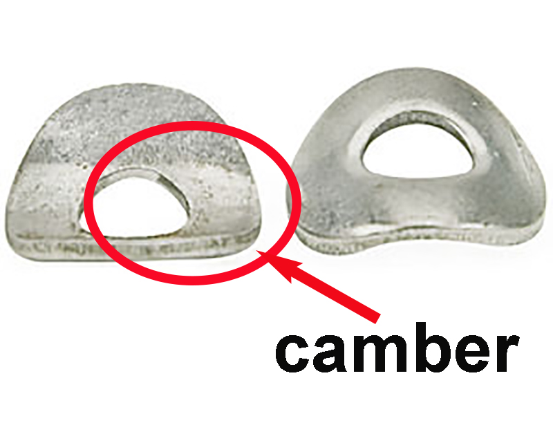 What Is a Washer - A Complete Guide to Types Materials and Applications