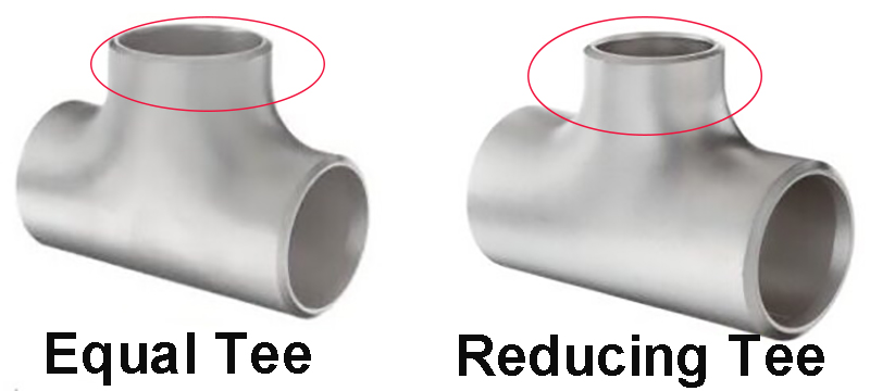 6 Common Types of Pipe Fittings Explained in Detail