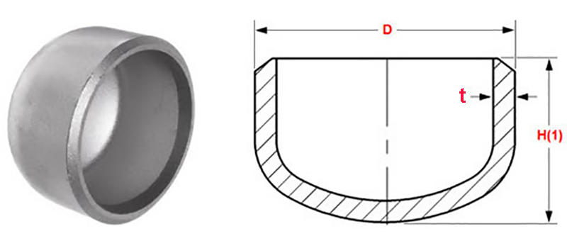 6 Common Types of Pipe Fittings Explained in Detail