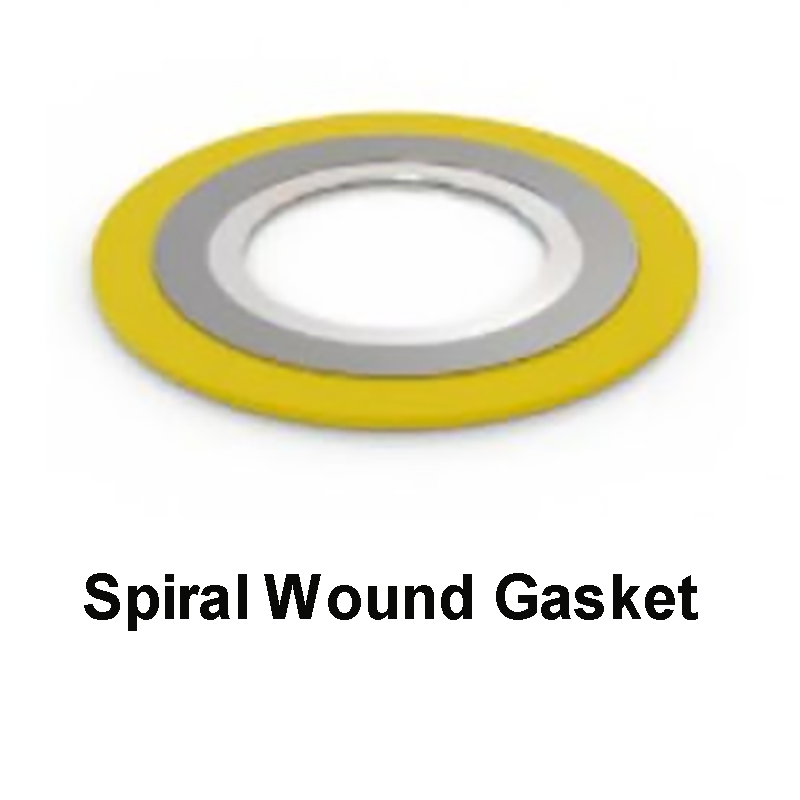 Different Types of Gaskets Used in Pipeline Flanges in the Oil and Gas ...
