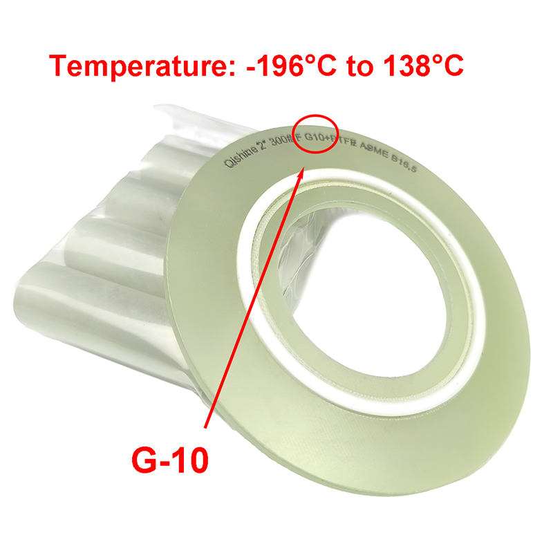How to Select Insulation Gasket Materials Based on Application Temperature