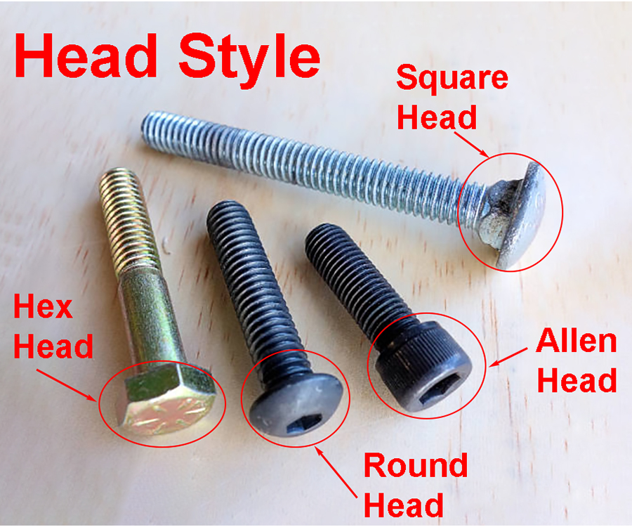 How to Measure the Size of a Bolt